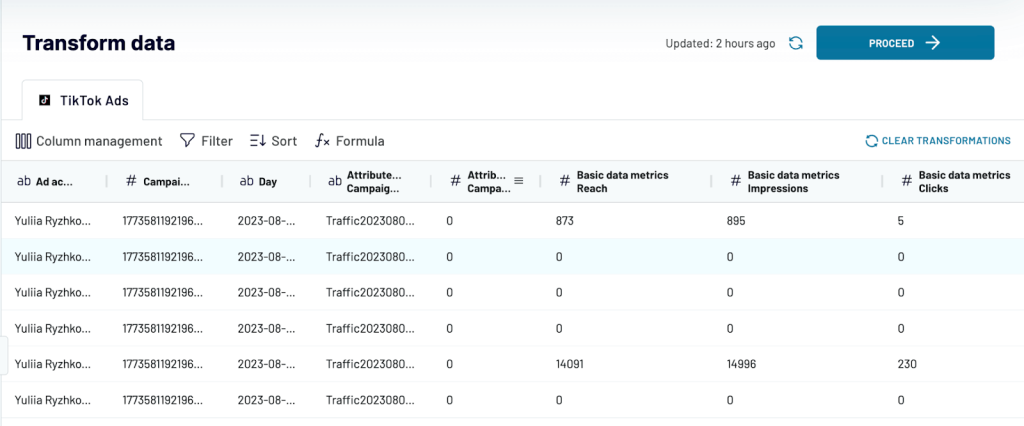 How to Connect TikTok Ads to BigQuery? | Coupler.io Blog