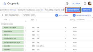 Shopify Dashboard Explained + Template | Coupler.io Blog
