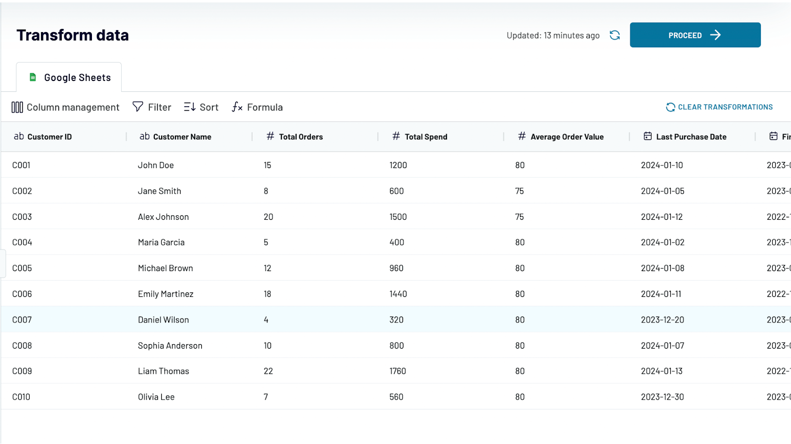 How to use RANKX in Power BI | Coupler.io Blog