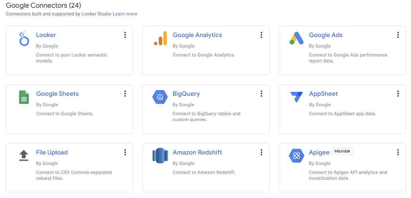 Looker Studio vs. Power BI: A Detailed Comparison | Coupler.io Blog