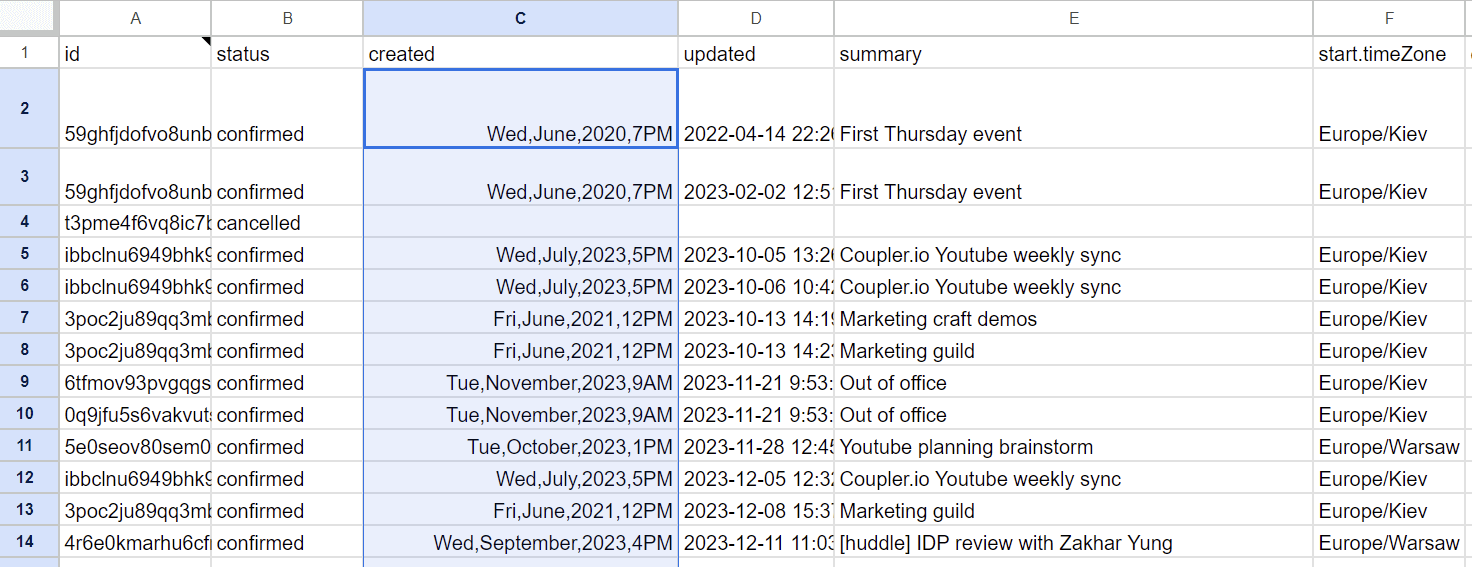 Google Sheets Date Format: Which, Why, and How | Coupler.io Blog