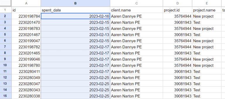 Google Sheets Date Format: Which, Why, and How | Coupler.io Blog