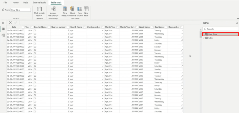 How to Create Power BI Date Table | Coupler.io Blog