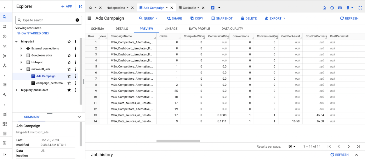 How to Connect Microsoft Ads (Bing Ads) to BigQuery | Coupler.io Blog