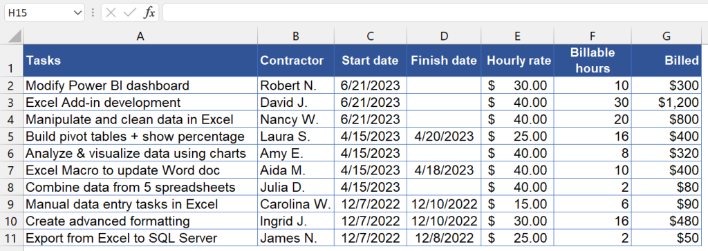 Excel SUMIF Date with Formula Examples | Coupler.io Blog