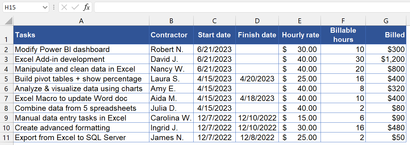 Excel SUMIF Date with Formula Examples | Coupler.io Blog