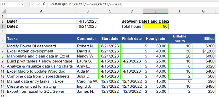 Excel SUMIF Date with Formula Examples | Coupler.io Blog