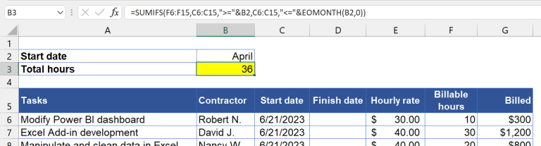 Excel SUMIF Date with Formula Examples | Coupler.io Blog