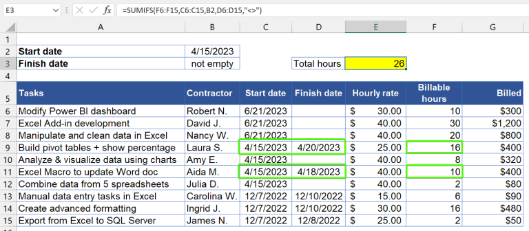 Excel SUMIF Date with Formula Examples | Coupler.io Blog