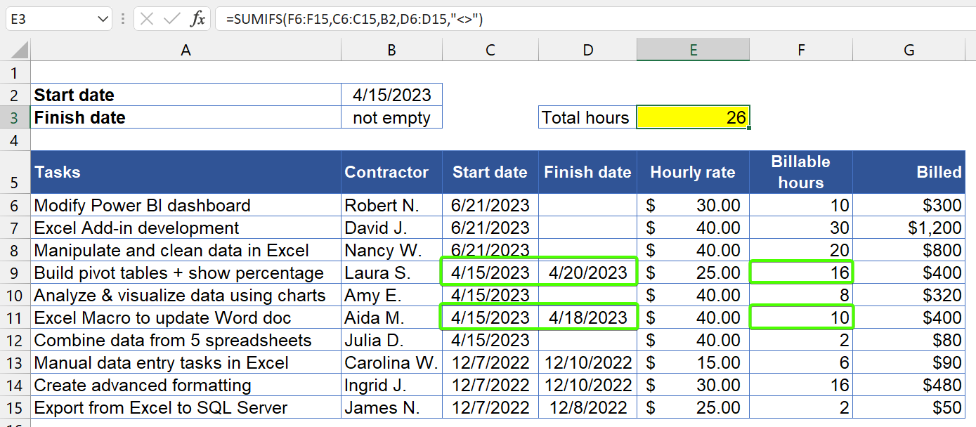 Excel SUMIF Date with Formula Examples | Coupler.io Blog