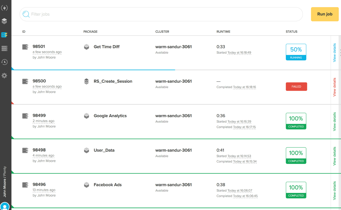 Fivetran Alternatives and Competitors in 2026 | Coupler.io Blog