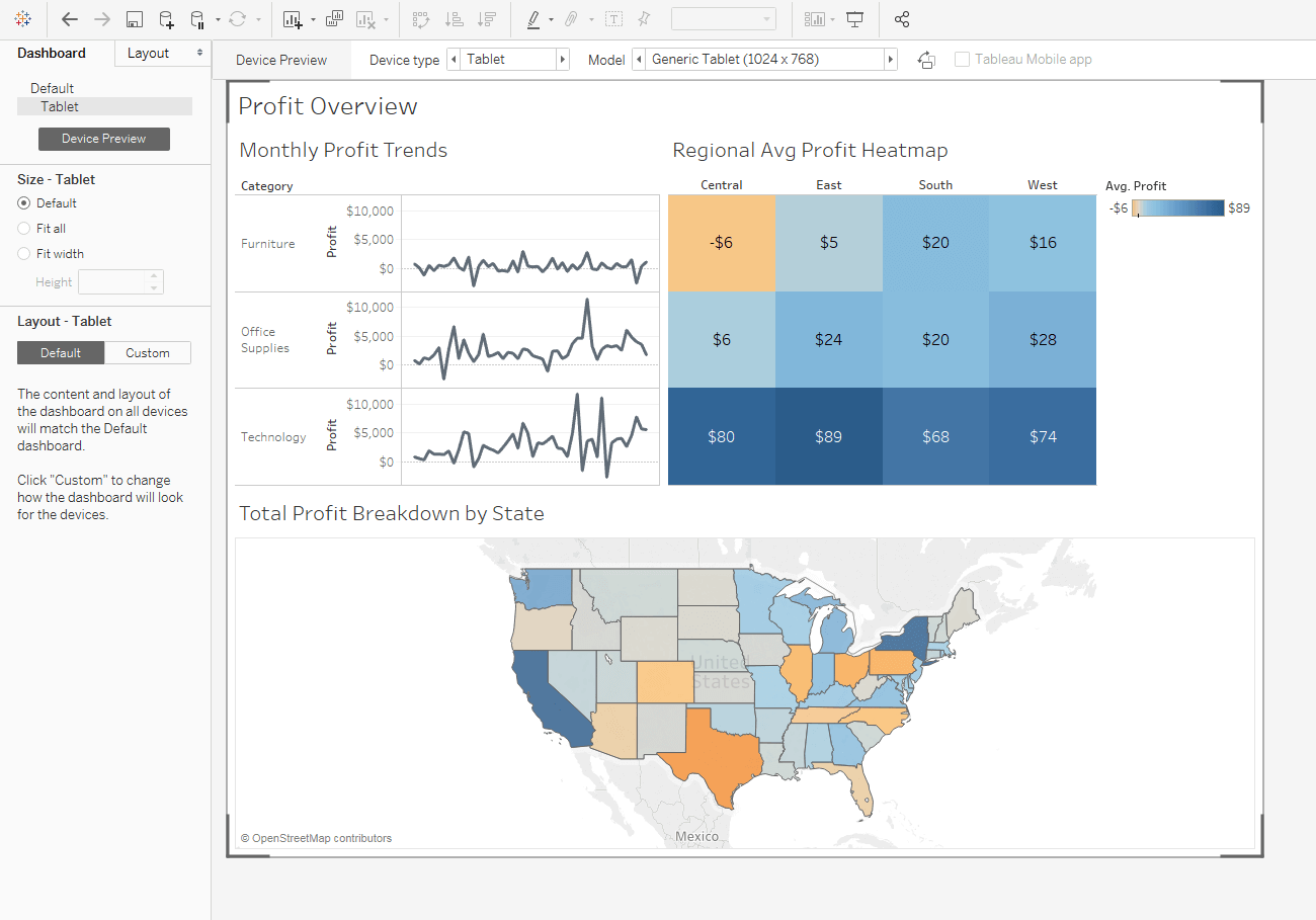 The Best Power BI Alternatives in 2025 | Coupler.io Blog