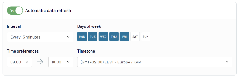 How to Export Google Calendar to Google Sheets | Coupler.io Blog