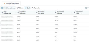 The Best Way to Export Google Analytics Data | Coupler.io Blog