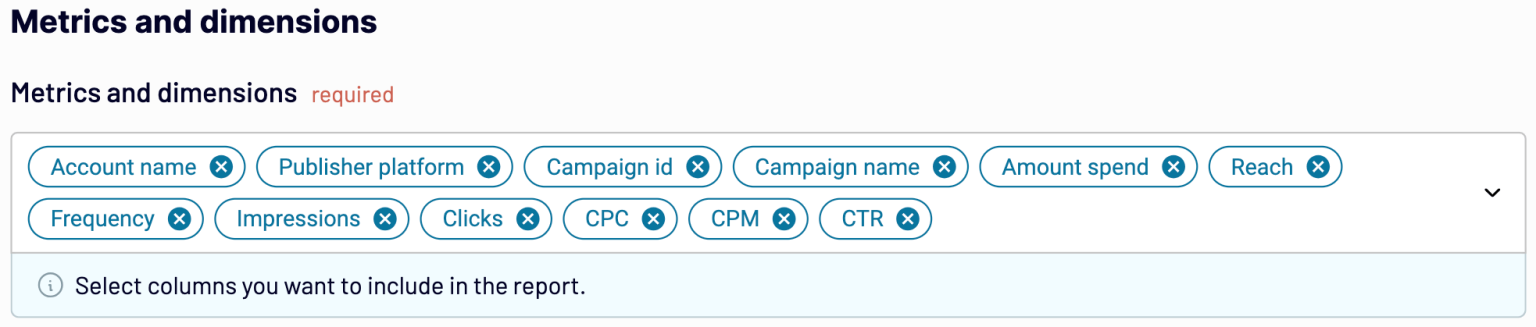 Instagram Ads Analytics, Metrics, and KPIs Explained | Coupler.io Blog