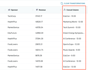 Your Guide on How to CONCATENATE in Power BI | Coupler.io Blog