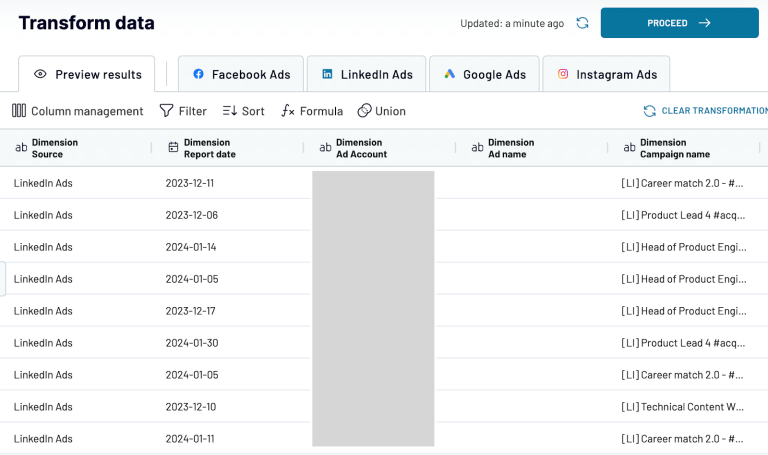 A Comprehensive Guide to Looker Studio Visualization| Coupler.io Blog