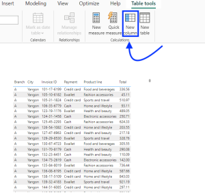 Power BI COUNTIF Function: Explained with Examples | Coupler.io Blog
