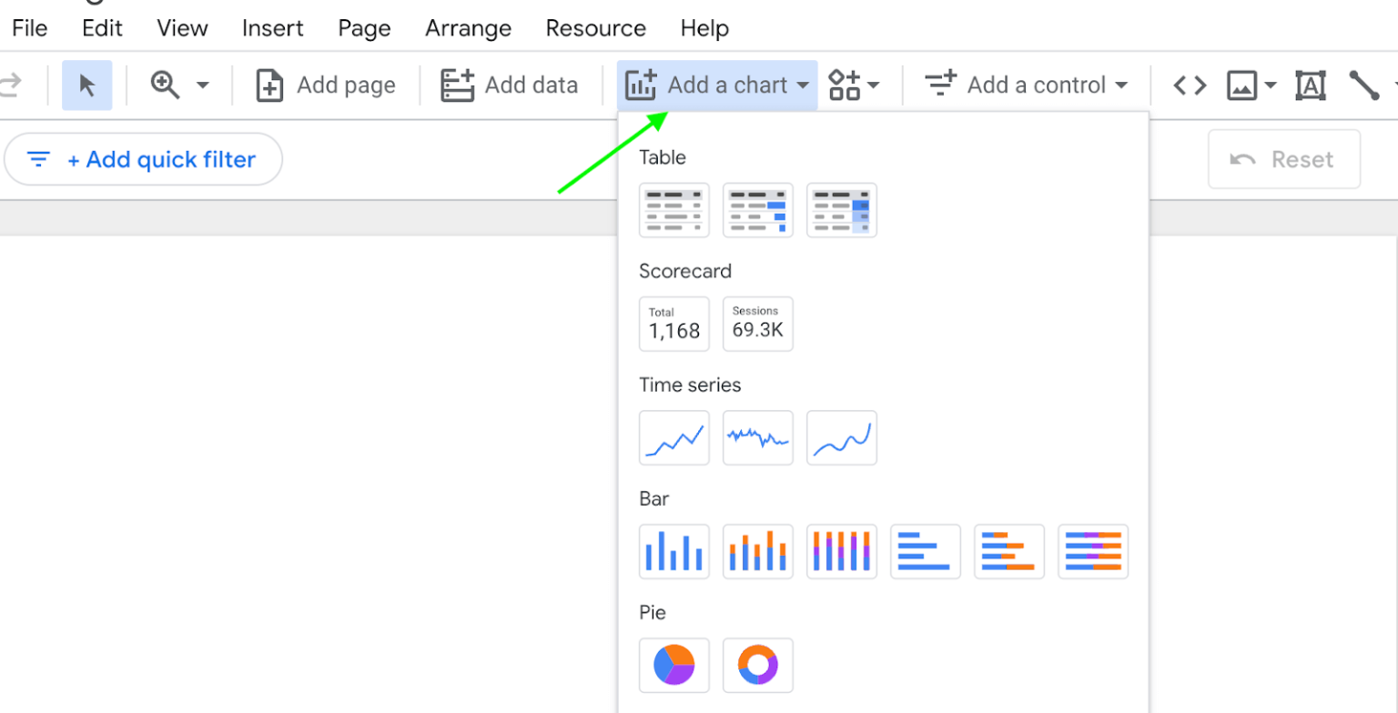 A Comprehensive Guide to Looker Studio Visualization| Coupler.io Blog