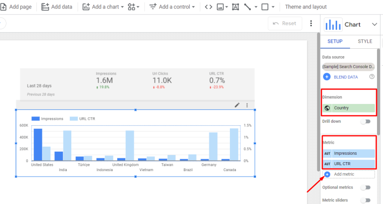 Guide on Looker Studio (Google Data Studio) Charts | Coupler.io Blog