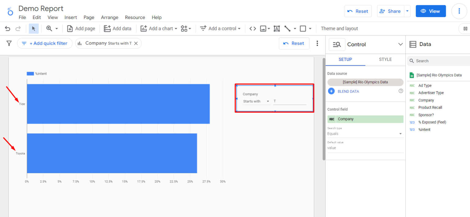 Guide on Looker Studio (Google Data Studio) Charts | Coupler.io Blog