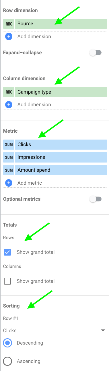 A Comprehensive Guide to Looker Studio Visualization| Coupler.io Blog