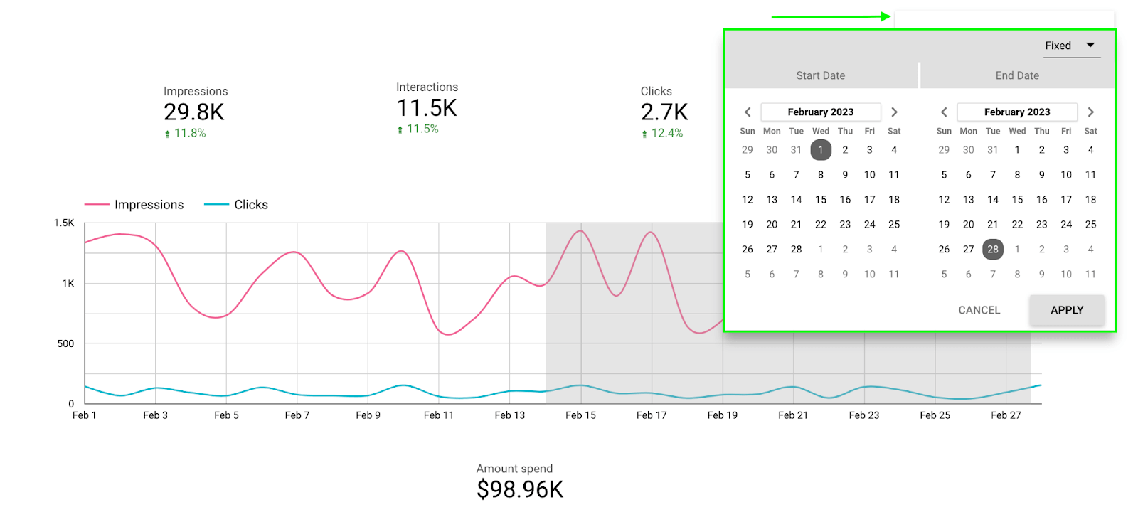 A Comprehensive Guide to Looker Studio Visualization| Coupler.io Blog