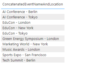 Your Guide on How to CONCATENATE in Power BI | Coupler.io Blog