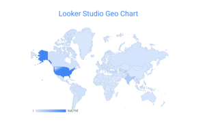 Guide on Looker Studio (Google Data Studio) Charts | Coupler.io Blog