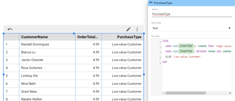 Looker Studio Formulas & Functions | Coupler.io Blog