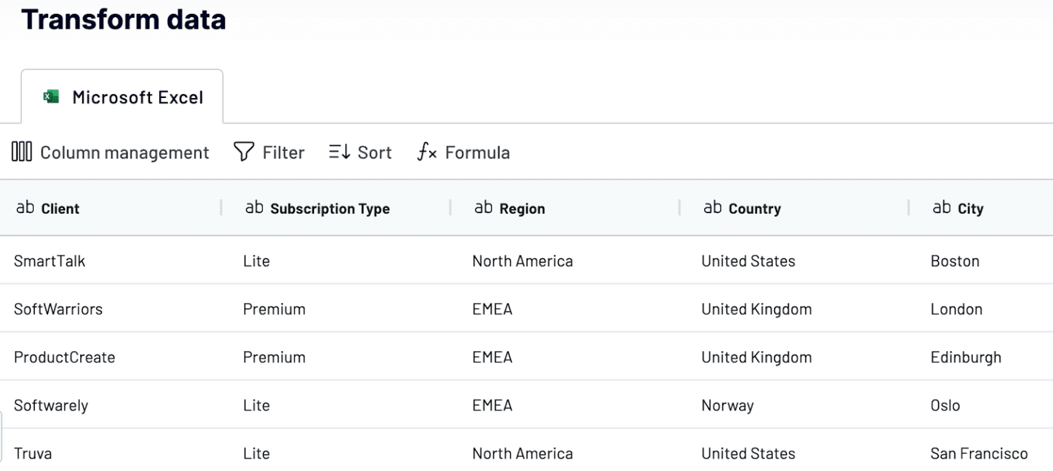 How to Link Tabs/Sheets in Excel | Coupler.io Blog