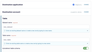 BigQuery Tutorial For Beginners And Beyond | Coupler.io Blog