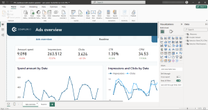 Top 9 Looker Studio Alternatives for Best Data Visualization | Coupler ...