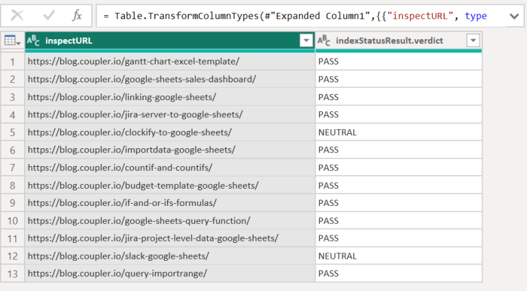 How to Connect Google Search Console to Power BI? | Coupler.io Blog