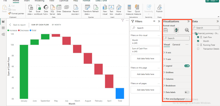 Step-by-Step Guide to Creating Power BI Waterfall Chart | Coupler.io Blog