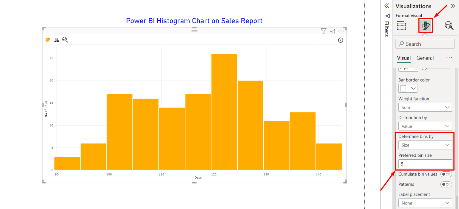 How To Create A Histogram In Power BI: All Options Explained | Coupler.io Blog