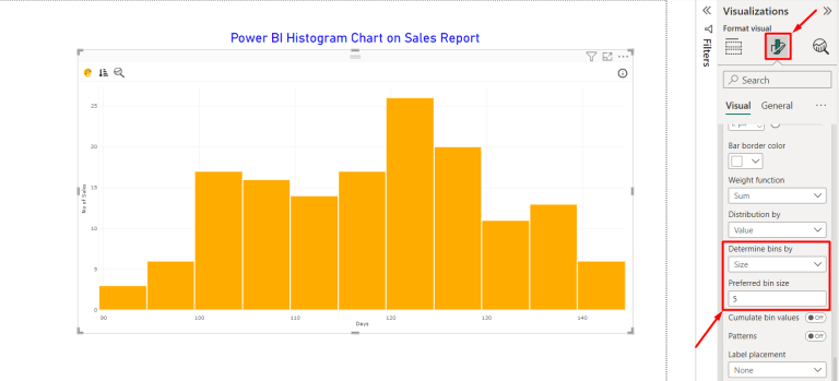 How To Create A Histogram In Power BI: All Options Explained | Coupler.io Blog