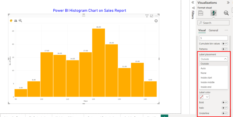 How To Create A Histogram In Power BI: All Options Explained | Coupler.io Blog