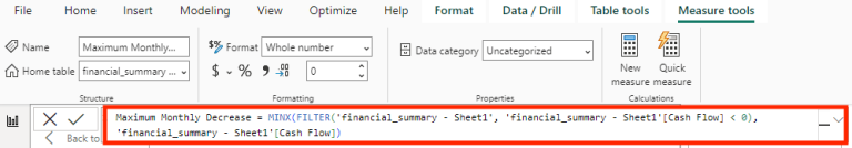 Step-by-Step Guide to Creating Power BI Waterfall Chart | Coupler.io Blog