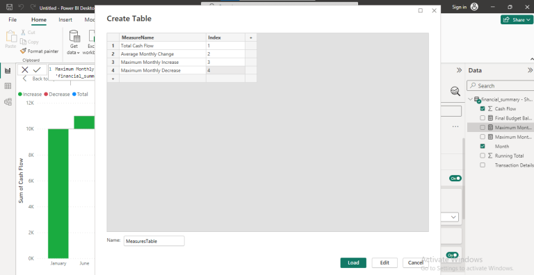 Step-by-Step Guide to Creating Power BI Waterfall Chart | Coupler.io Blog