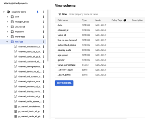 How to Export YouTube Analytics Data On a Schedule | Coupler.io Blog