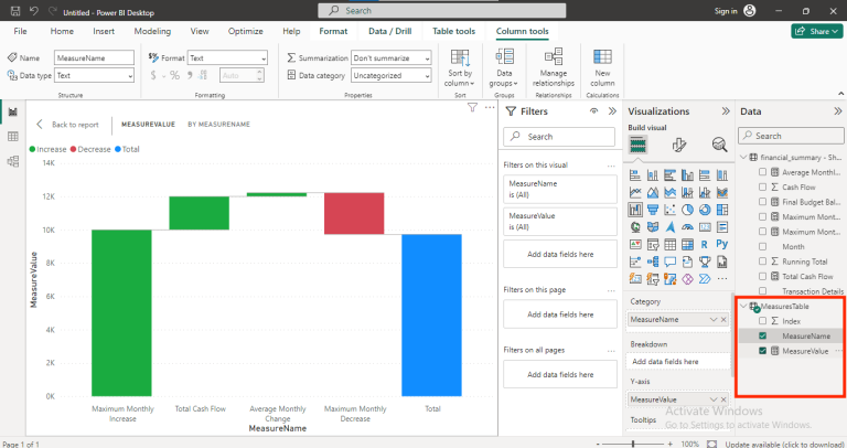 Step-by-Step Guide to Creating Power BI Waterfall Chart | Coupler.io Blog