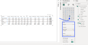 How to Create a Power BI Heatmap? - The Complete Tutorial | Coupler.io Blog
