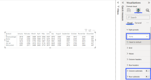 How to Create a Power BI Heatmap? - The Complete Tutorial | Coupler.io Blog