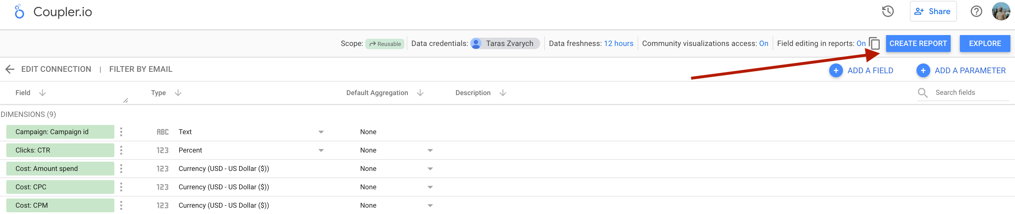 PPC Analysis: Step-by-Step Guide | Coupler.io Blog