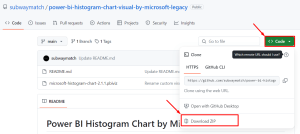 How To Create A Histogram In Power BI: All Options Explained | Coupler ...