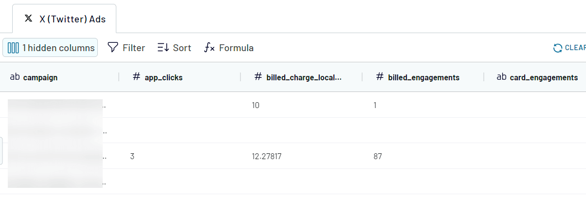 How to Export Data from Twitter Ads on a Schedule | Coupler.io Blog