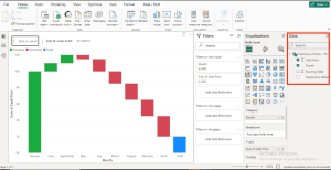 Step-by-Step Guide to Creating Power BI Waterfall Chart | Coupler.io Blog