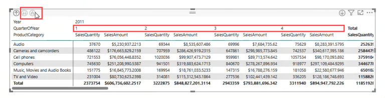 Your Guide to Power BI Matrix Visualization | Coupler.io Blog