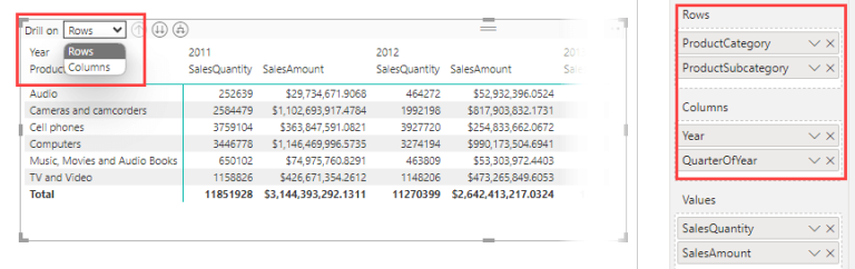 Your Guide to Power BI Matrix Visualization | Coupler.io Blog
